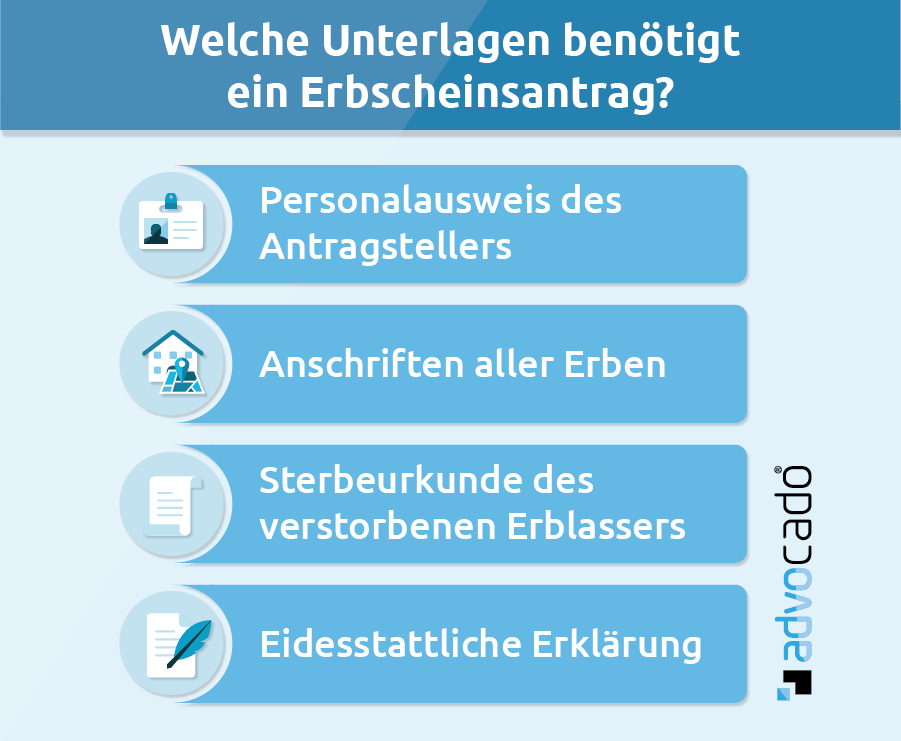 Erbschein beantragen: Ablauf, Kosten & Fristen des Erbscheinsantrags